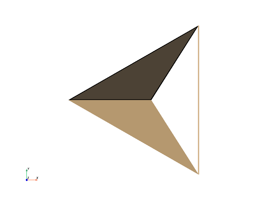 Bug in visualizing wireframe for a mixed (Lines / Triangles) UnstructuredGrid · Issue #4328 ...