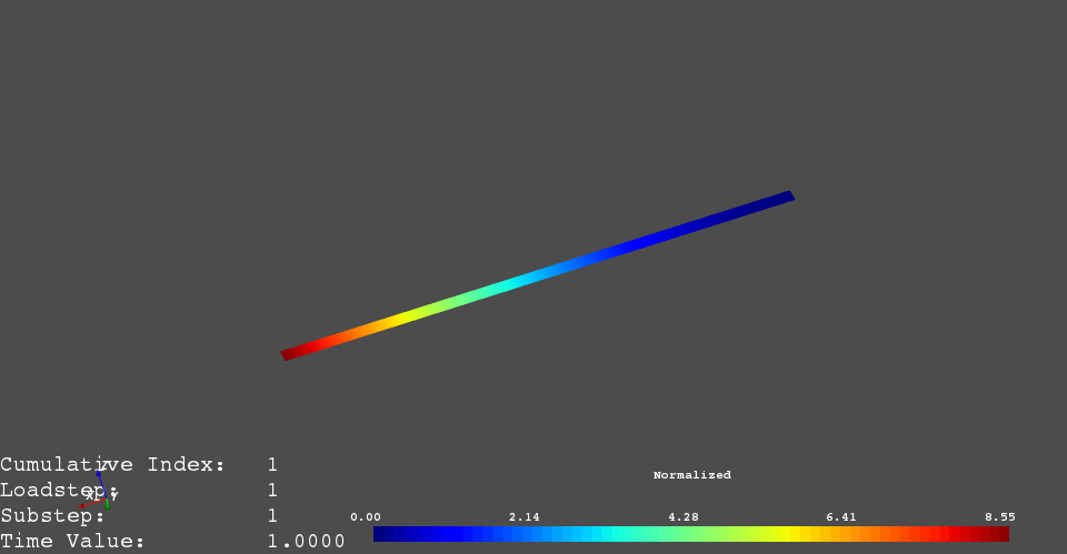 Cant Load Rst File · Issue 85 · Ansyspymapdl · Github
