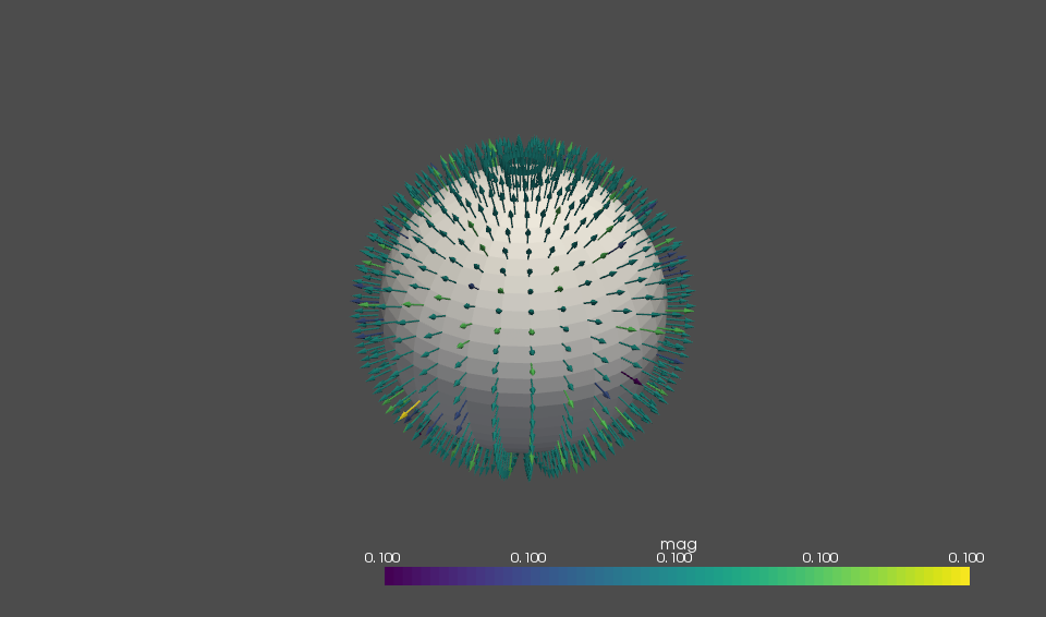 Flipnormals Filter Doesnt Work · Issue 904 · Pyvistapyvista · Github