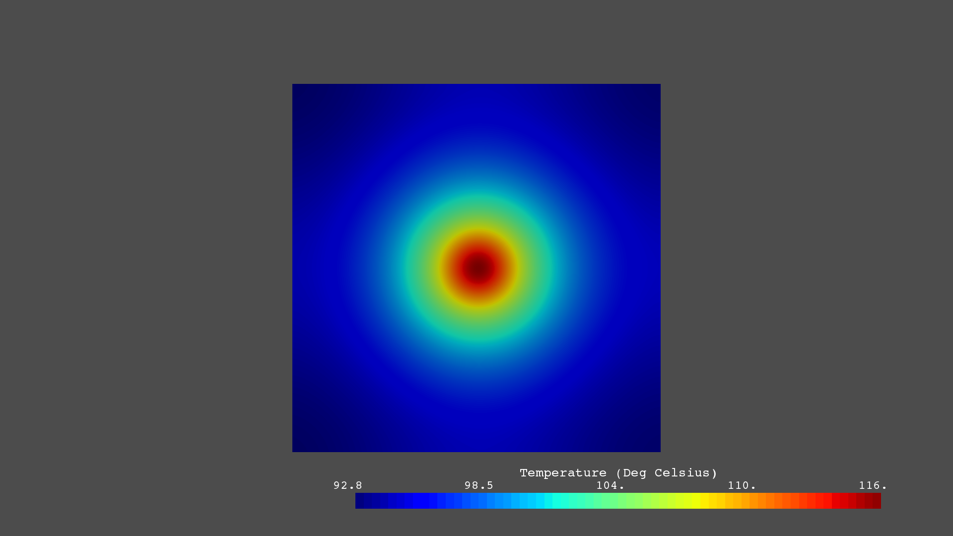How to manipulate the plots · Issue #289 · ansys/pymapdl · GitHub
