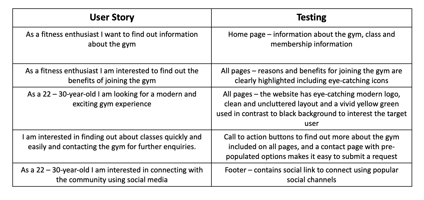 GitHub - elliotjonesdev/gener8gym