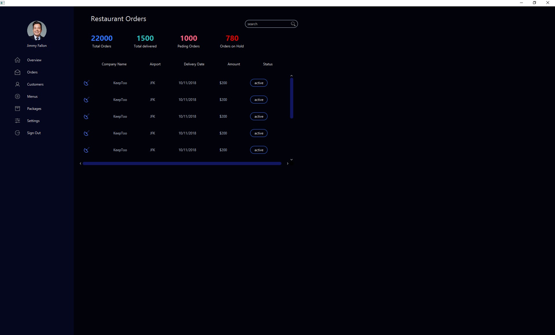 When window maximized the content stay fixed and do not adjust with the ...
