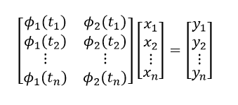 GitHub - jmiddleton12/Normal-Equations