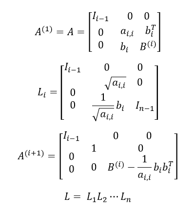 GitHub - jmiddleton12/Normal-Equations