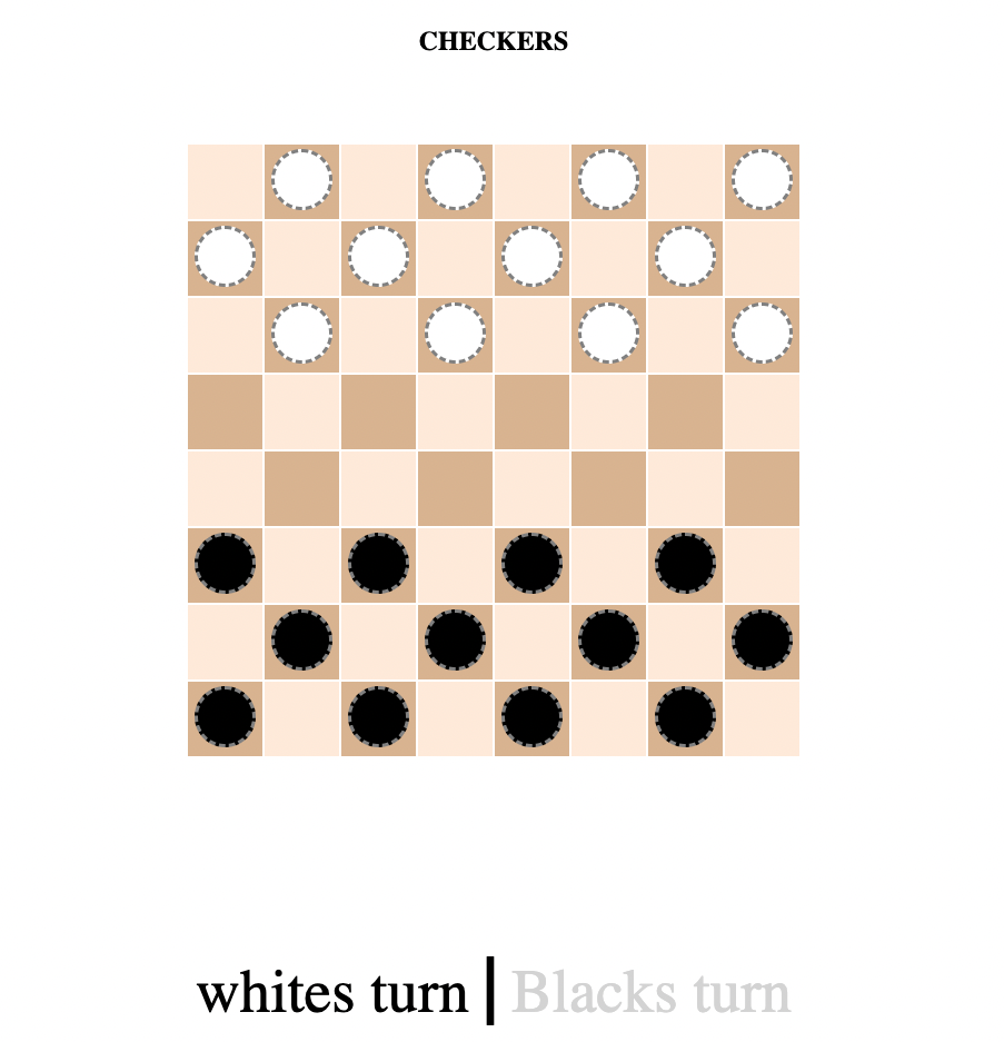 GitHub - Alyjah-Luna/project1_checkers