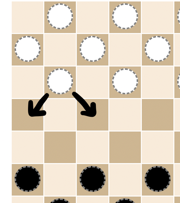 GitHub - Alyjah-Luna/project1_checkers