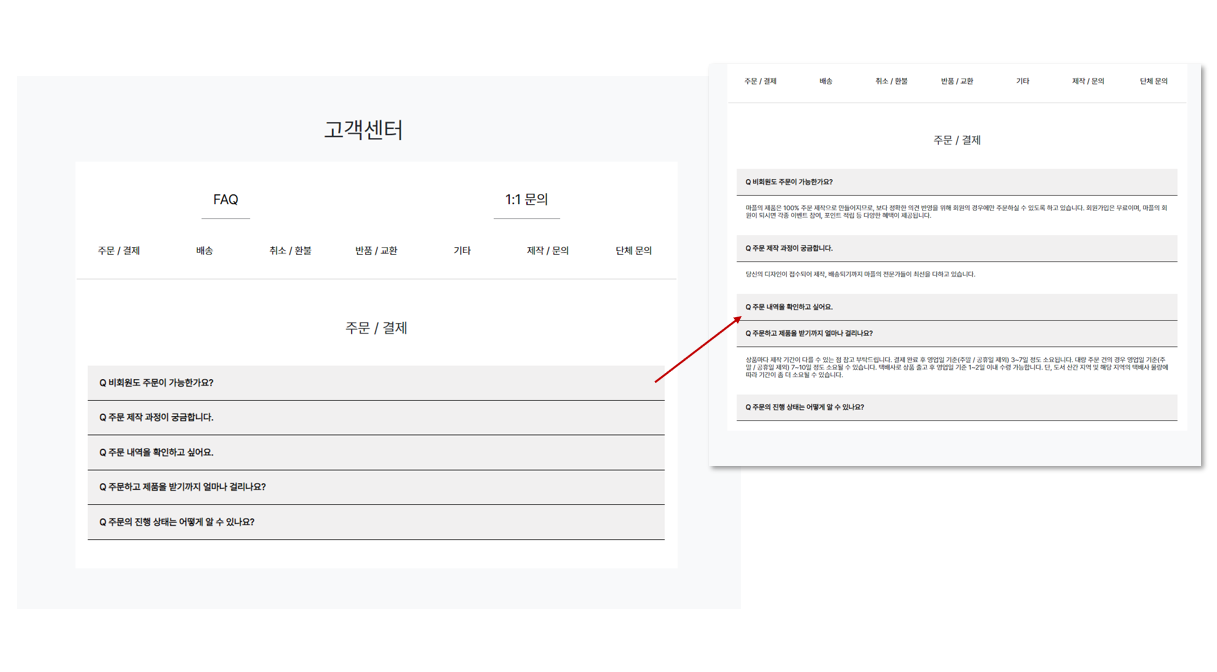 GitHub - DuhLee/Project_ShoppingMall
