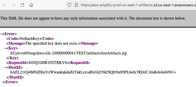 Test Stopped And Failed For No Reason · Issue 3052 · Aws Amplify Amplify Hosting · Github