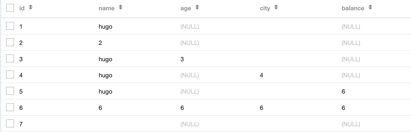 [Bug] insert into ignore data lost · Issue #24573 · apache/doris · GitHub