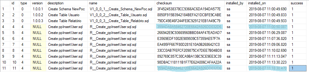 Repeatable migration, re executing old version · Issue #131 · lecaillon/Evolve · GitHub