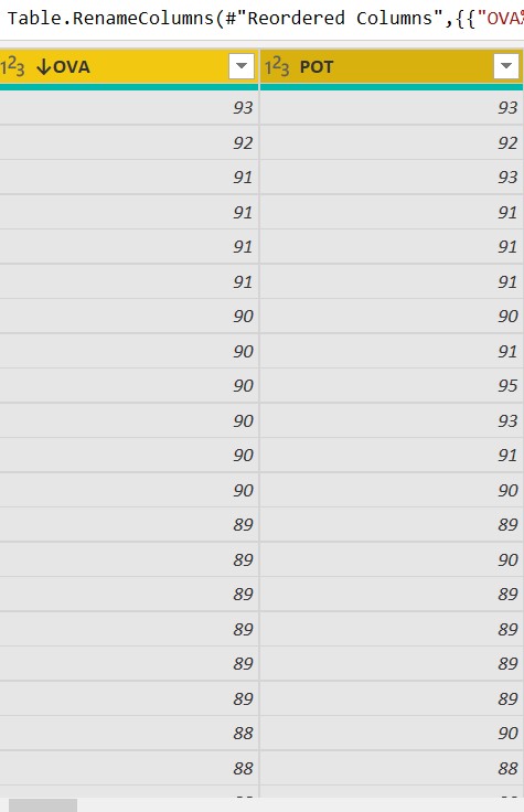 GitHub - omojuwaseun/FIFA-21-DATA_CLEANING: CLEANING FIFA-21 DATASET ...