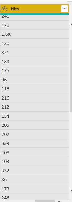 GitHub - omojuwaseun/FIFA-21-DATA_CLEANING: CLEANING FIFA-21 DATASET ...