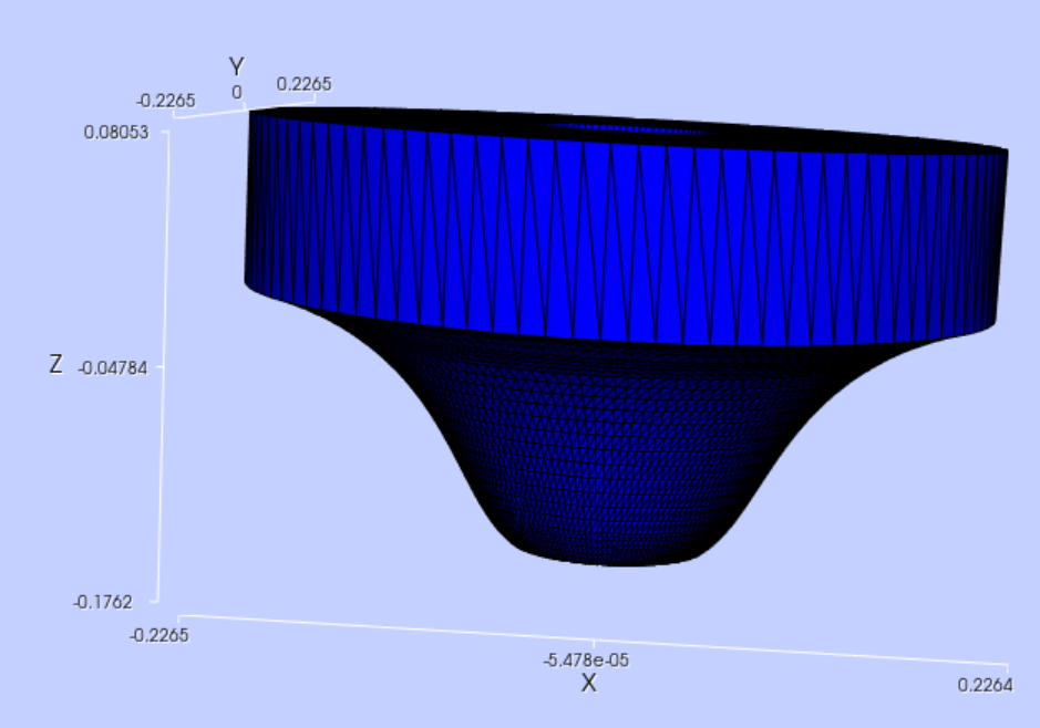 Geometry files too small for hydrodynamics calculation? · Issue #271 · capytaine/capytaine · GitHub