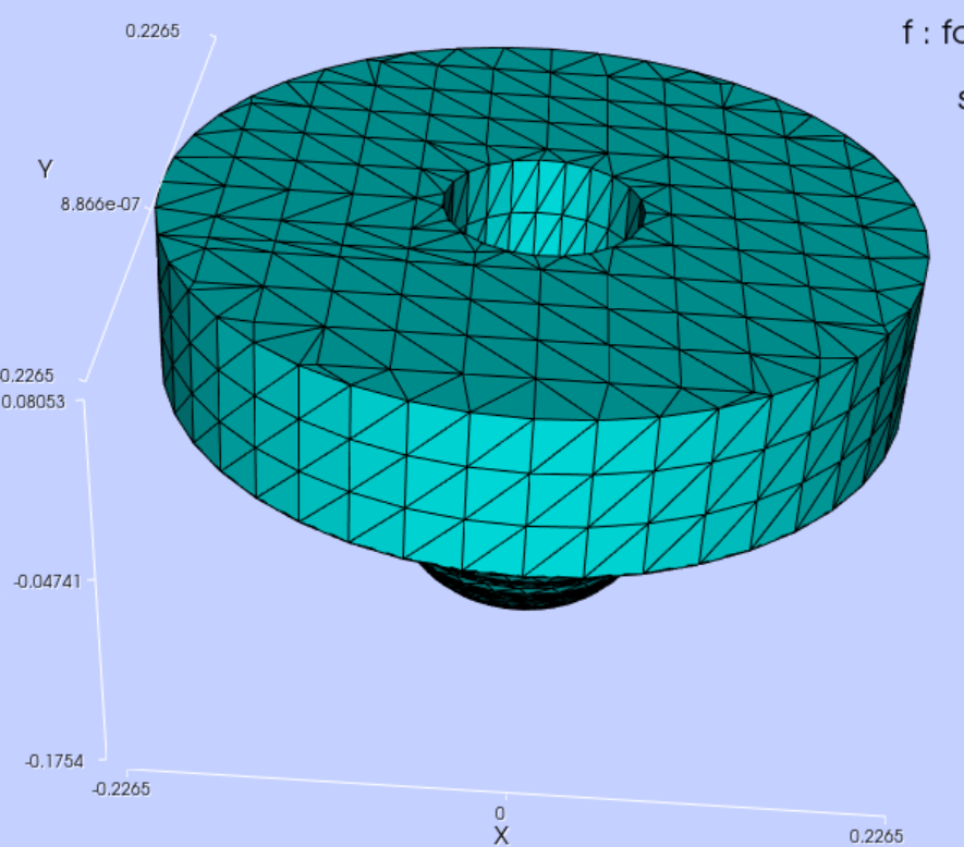 Geometry files too small for hydrodynamics calculation? · Issue #271 ...
