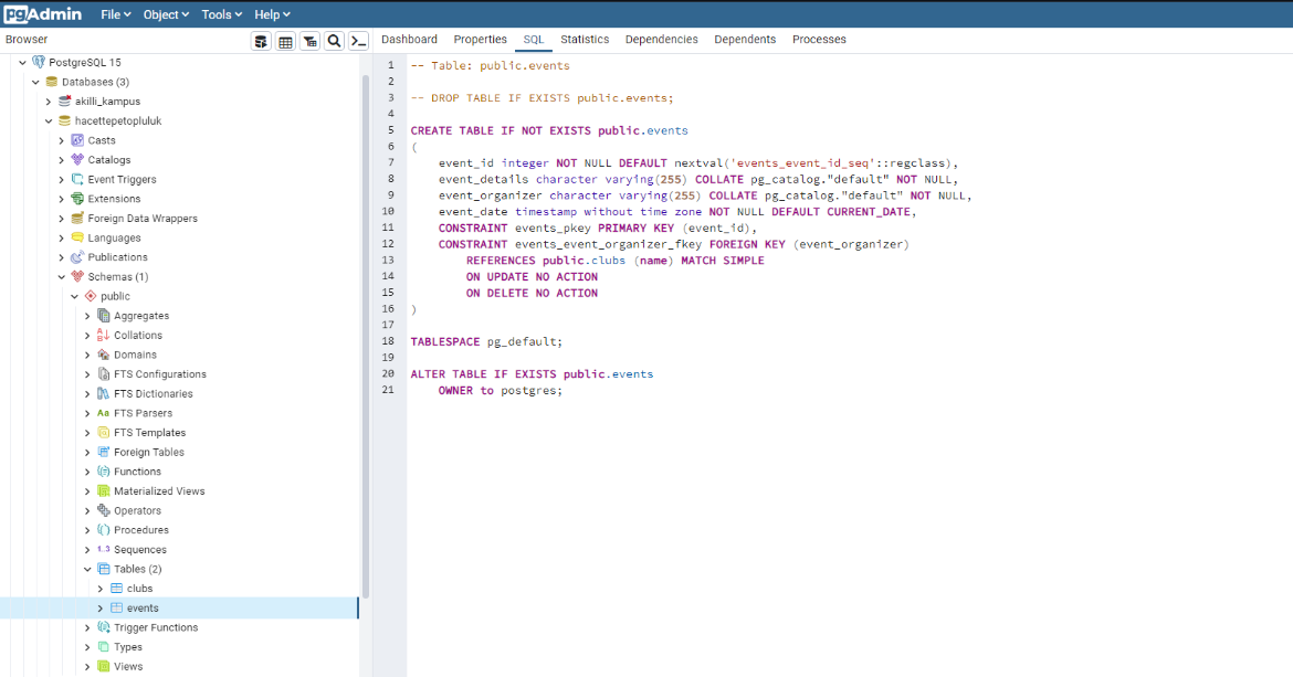GitHub - GMT-351-Geospatial-Data-Management/TEAM-P