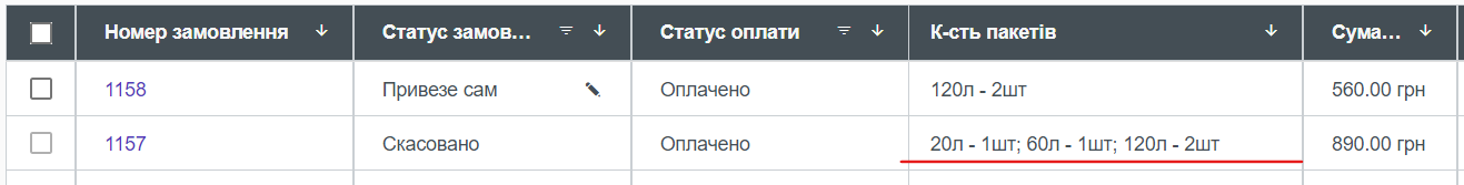 [Pick up city UBS.UBS Admin Cabinet] Admin sees sorting of packages of each size in ascending ...