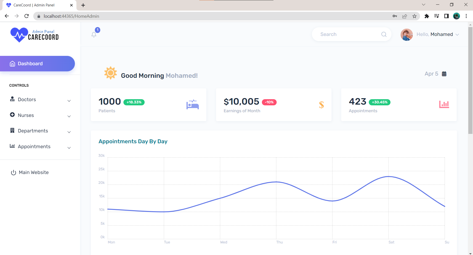 GitHub - Mohamed-Adel23/Hospital-Management-System: Hospital Management System Website
