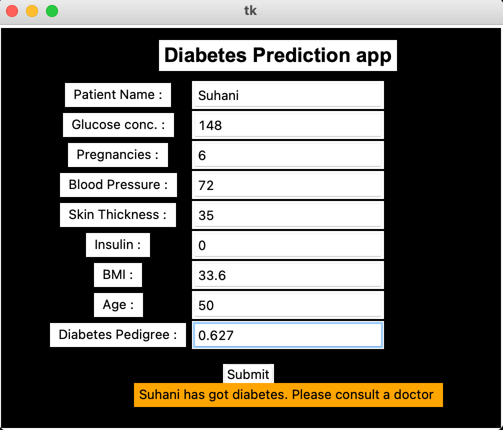 GitHub - SuhaniPython/Diabetes_Prediction_App: This app uses some data ...