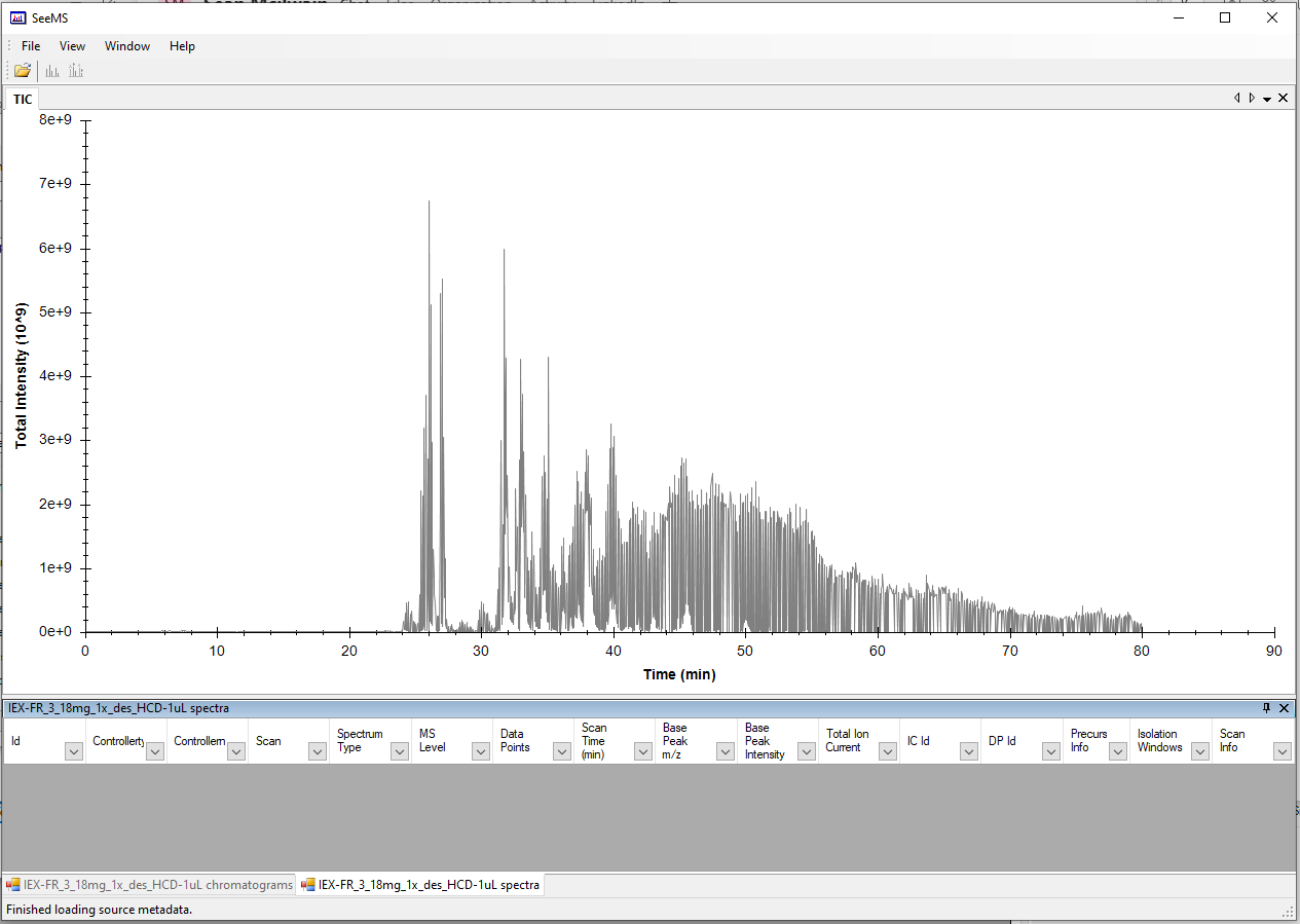 Using the scan filter in proteowizard for thermo files, the mzML files contains no scans · Issue ...