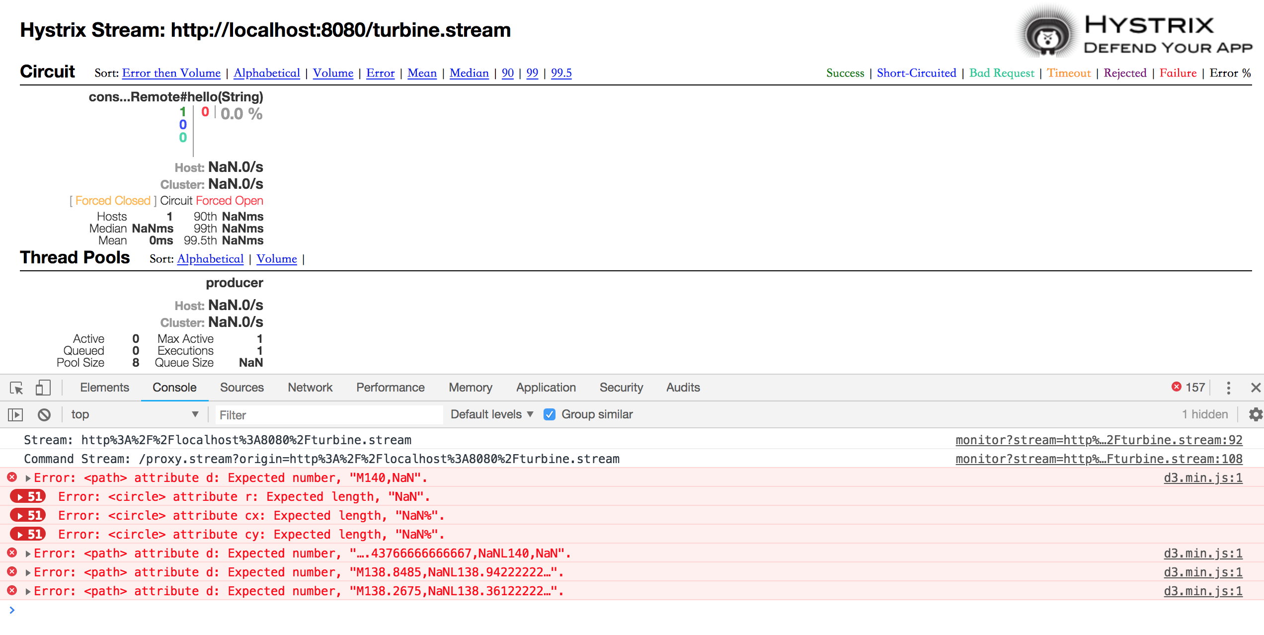 Turbine Stream Throws Jsonparseexception Unexpected Character Code 44 Expected Space