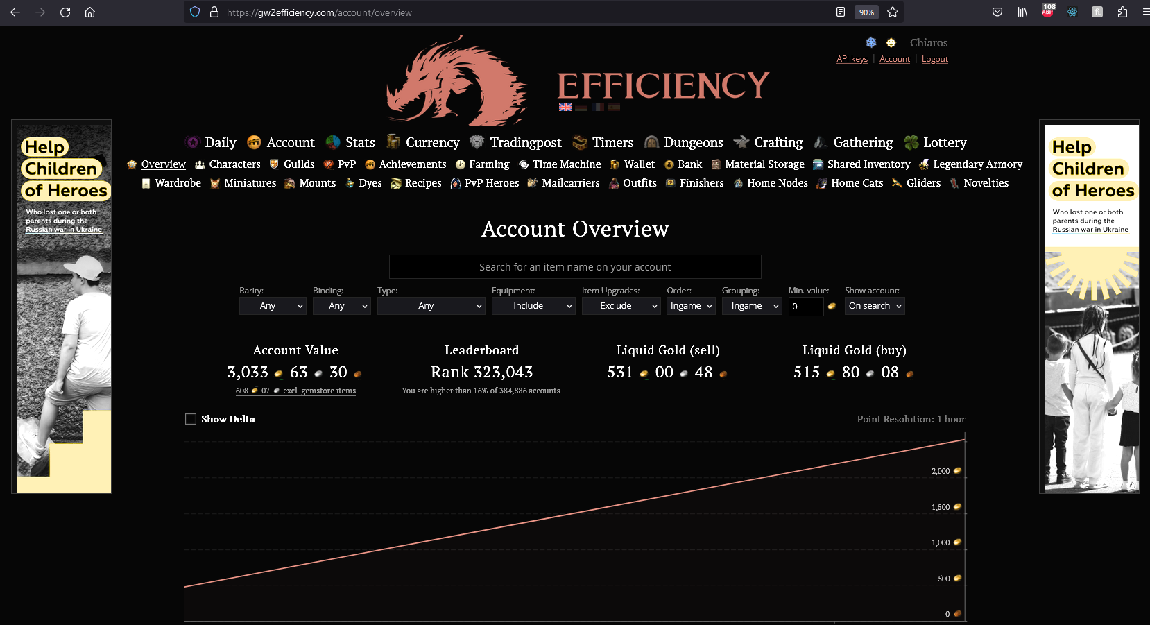 Tabs overlap with ad slots · Issue #1662 · gw2efficiency/issues · GitHub
