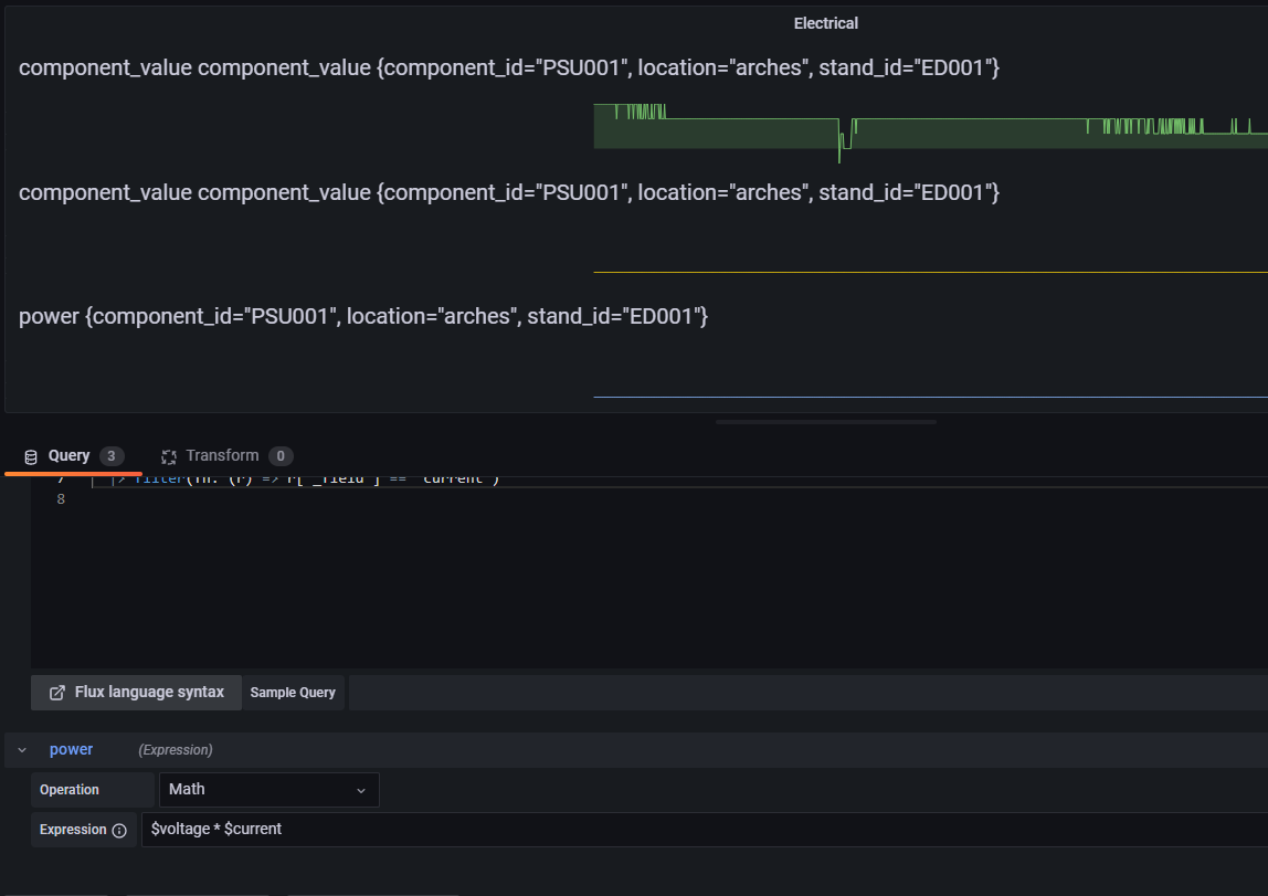 Adding an expression changes all the my labels on a panel. · Issue #60126 · grafana/grafana · GitHub