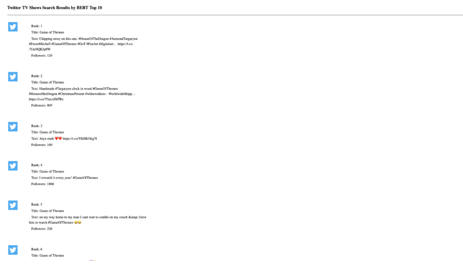 GitHub - Shadhrush5/TweetBox-TV: Discover TweetBox TV a TV Show Tweet Analyzer: Collect, index ...