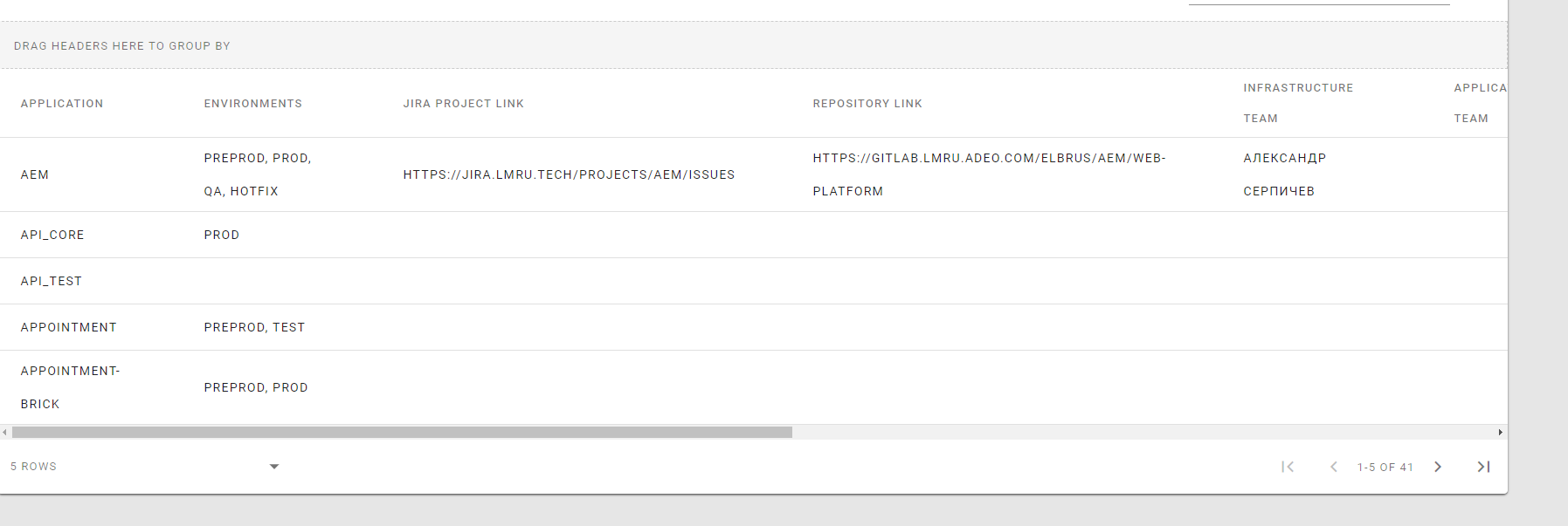 Layout breaks in production build (create-react-app) · Issue #625 · mbrn/material-table · GitHub