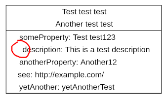 Table alignment problems, depending on font · Issue #2 · jamisonjiang/graph-support · GitHub