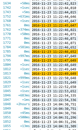 Tailviewer shall optionally report time delta between log entries · Issue #124 · Kittyfisto ...