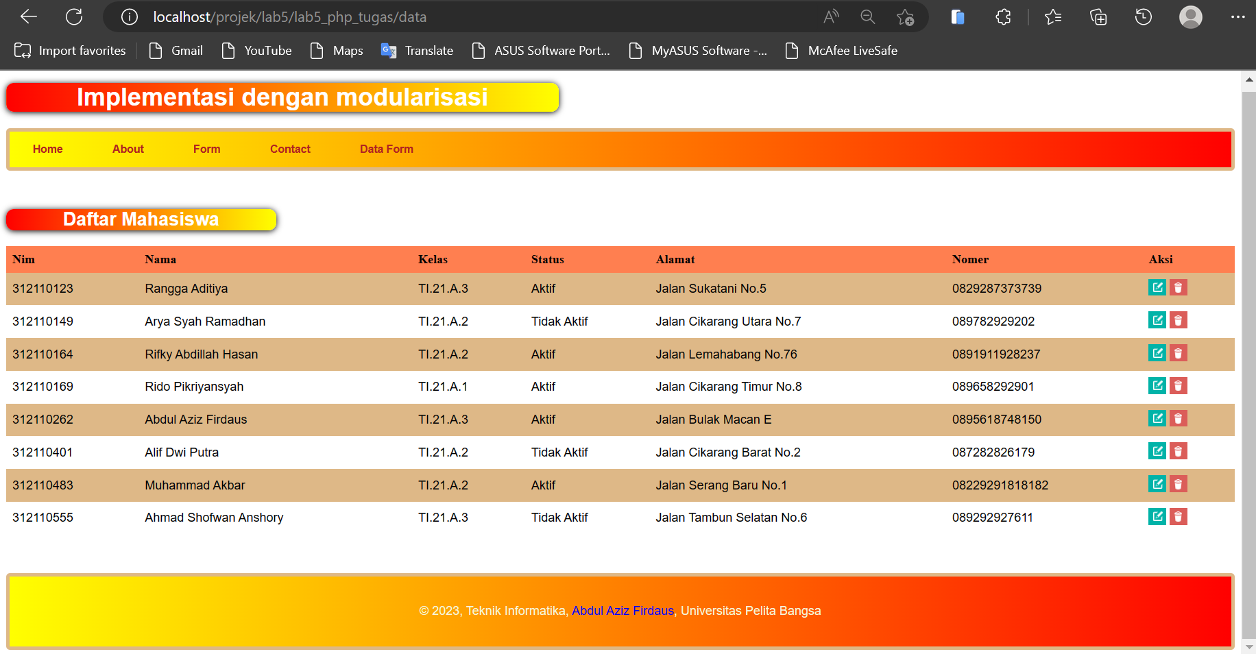 GitHub - AzizLike29/Lab5Web: Projek ini merupakan hasil dari praktikum ...