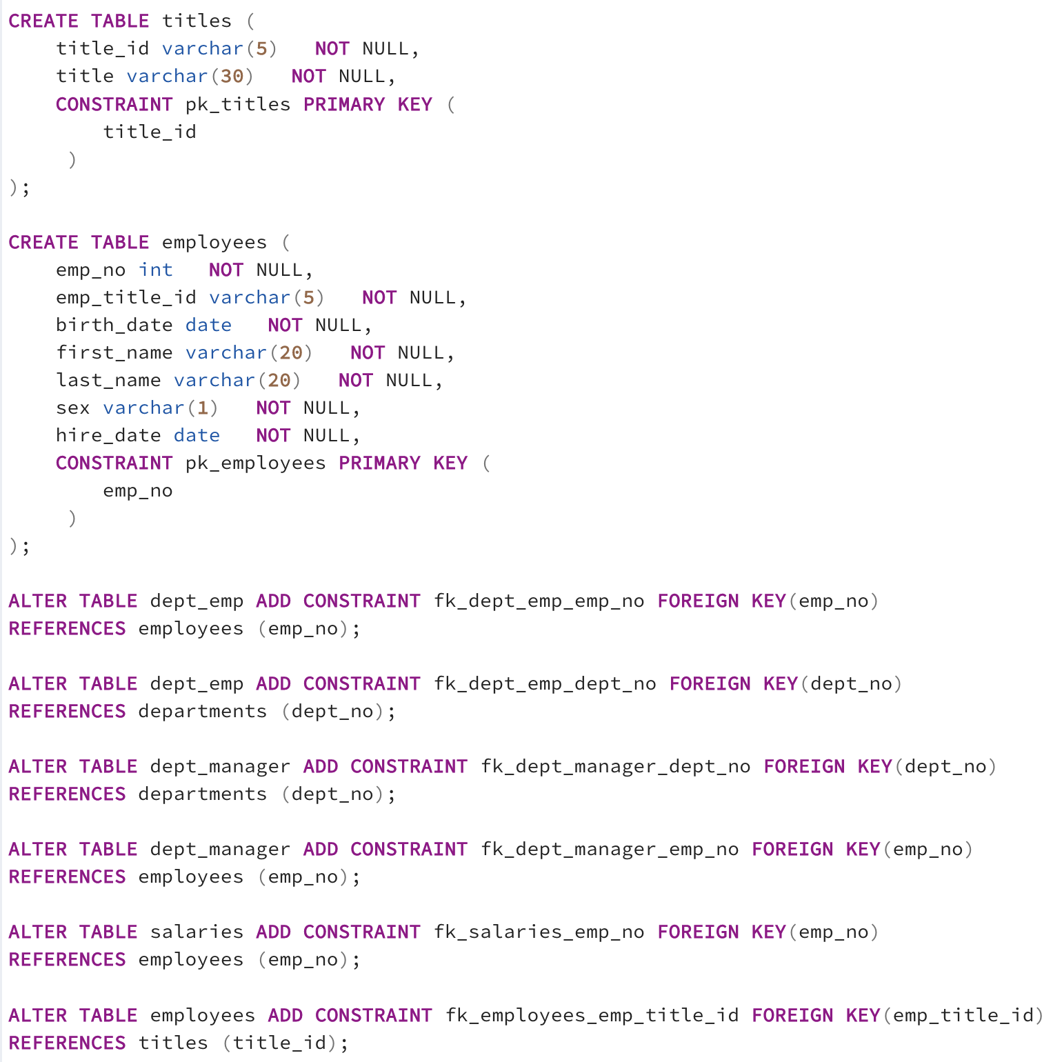 GitHub - brittanynicole7/sql-challenge