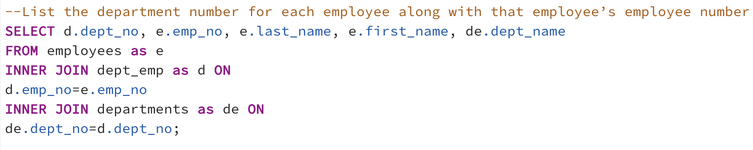 GitHub - brittanynicole7/sql-challenge