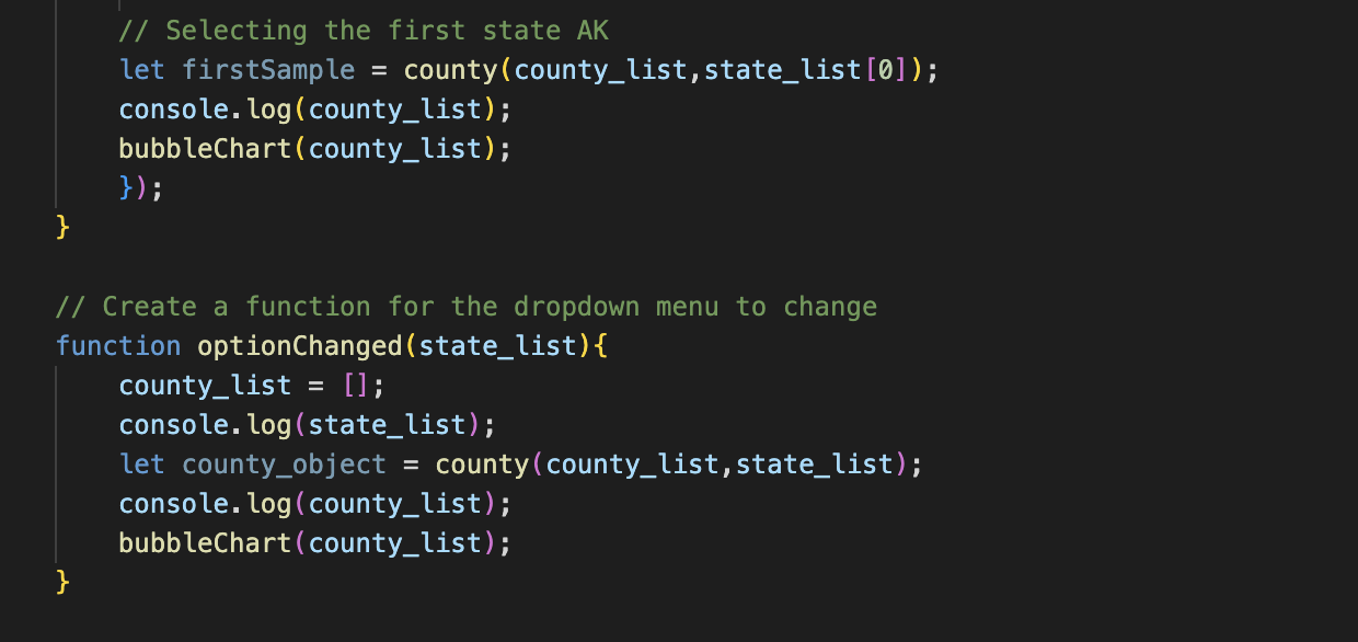 GitHub - Phil-Mart/project-3.io: Group 2: Brittany, Francisco, Jorge, Phil