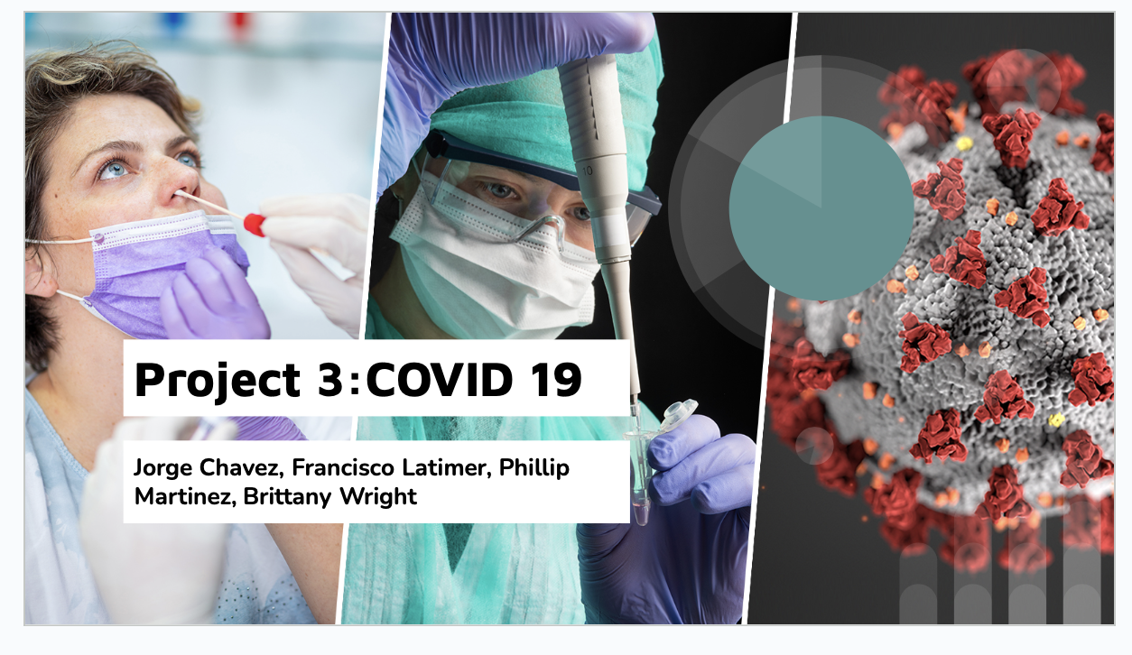 GitHub - Phil-Mart/project-3.io: Group 2: Brittany, Francisco, Jorge, Phil