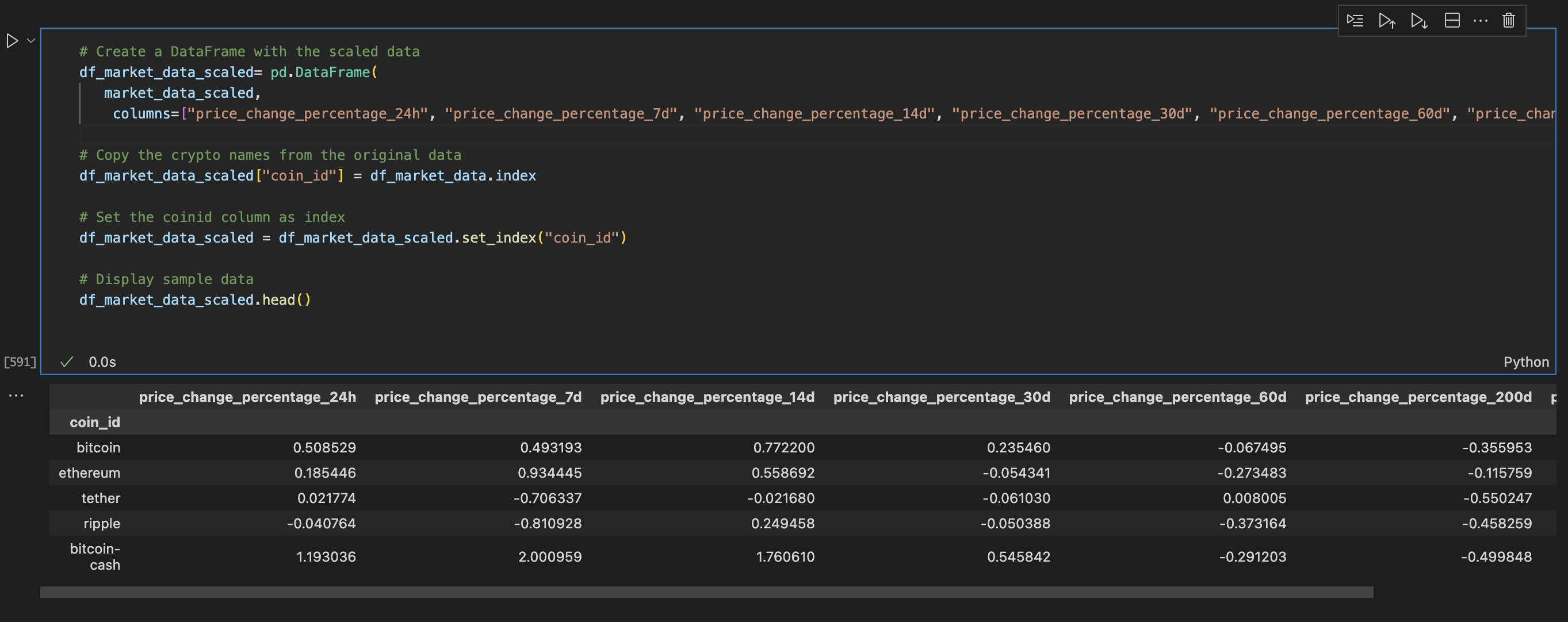 GitHub - brittanynicole7/CryptoClustering