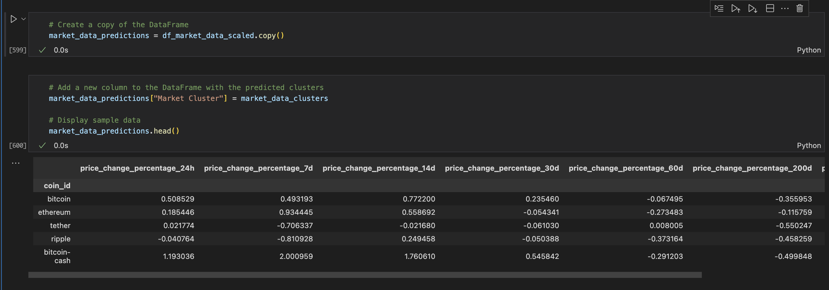 GitHub - brittanynicole7/CryptoClustering
