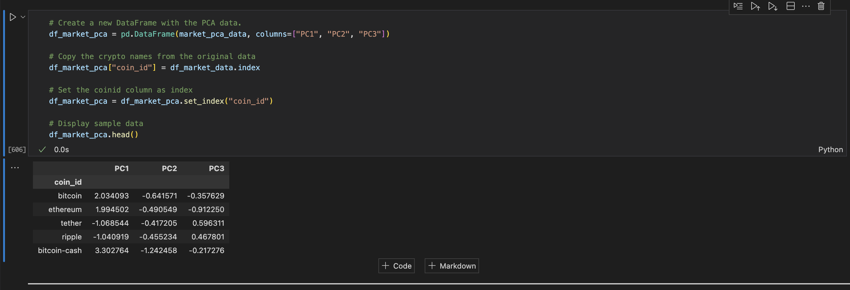 GitHub - brittanynicole7/CryptoClustering
