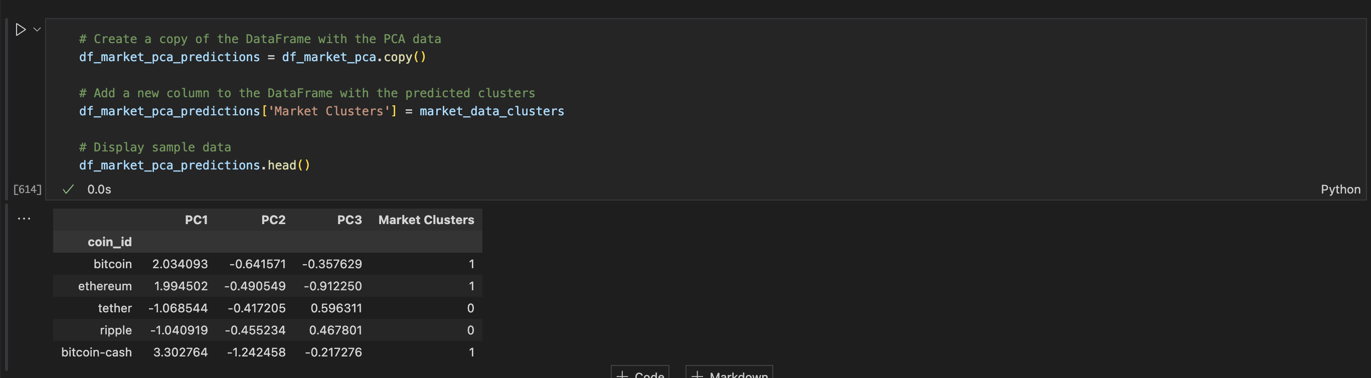 GitHub - brittanynicole7/CryptoClustering