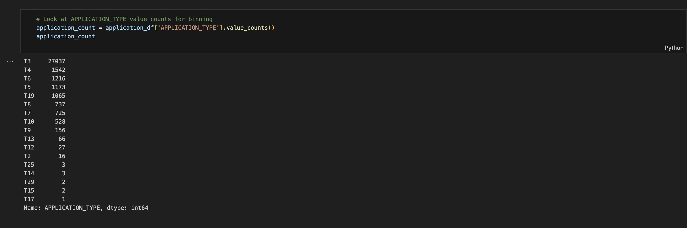 GitHub - brittanynicole7/deep-learning-challenge