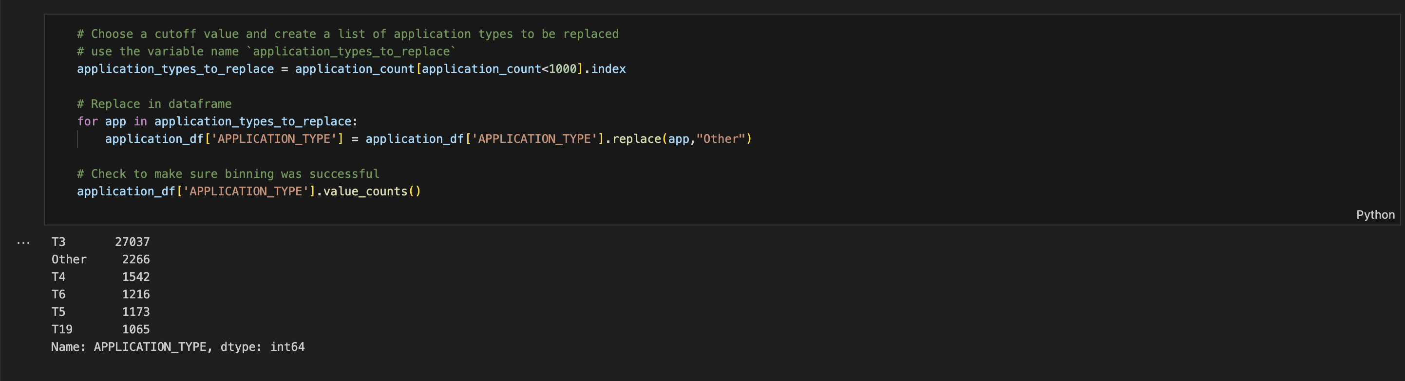 GitHub - brittanynicole7/deep-learning-challenge