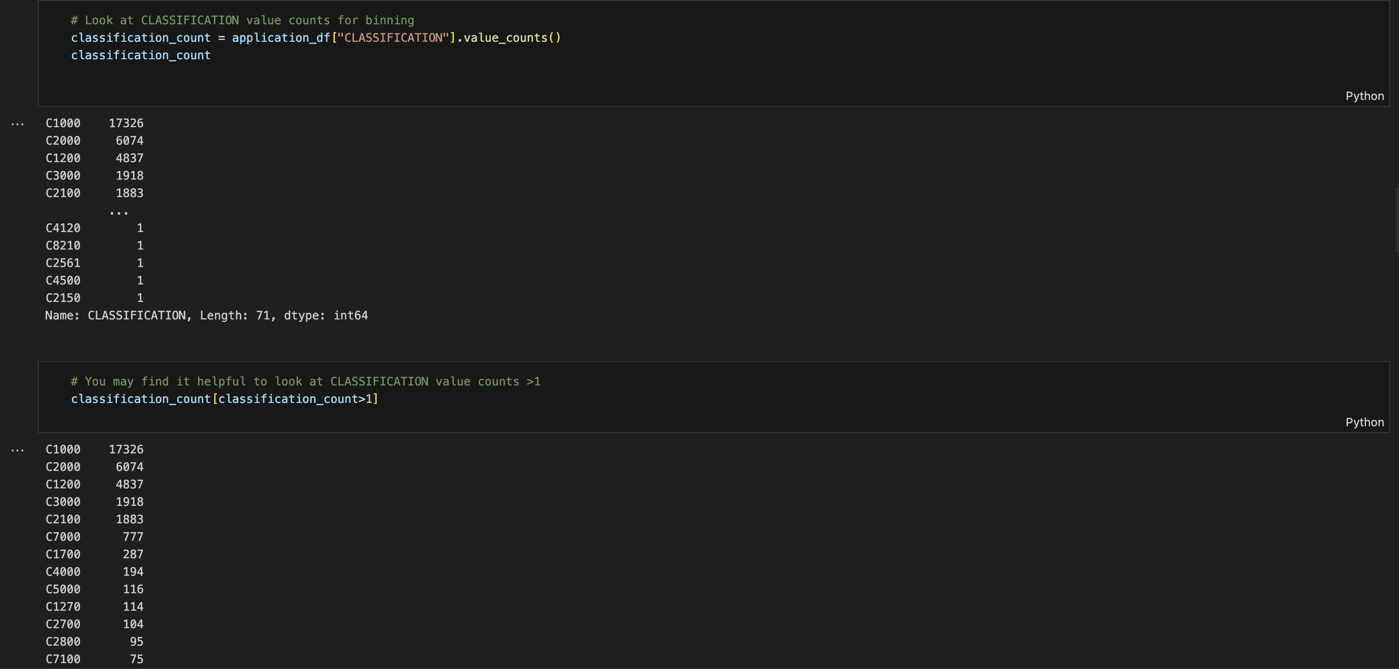 GitHub - brittanynicole7/deep-learning-challenge
