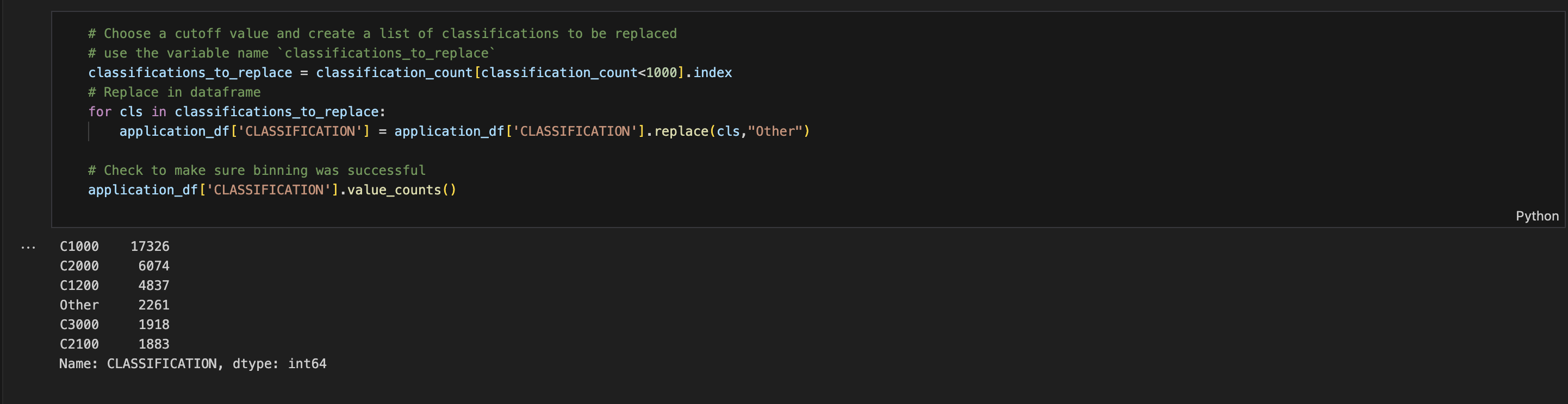 GitHub - brittanynicole7/deep-learning-challenge