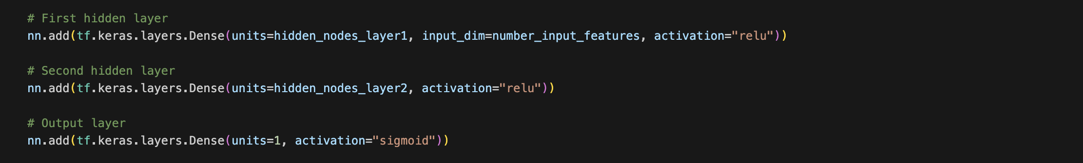GitHub - brittanynicole7/deep-learning-challenge