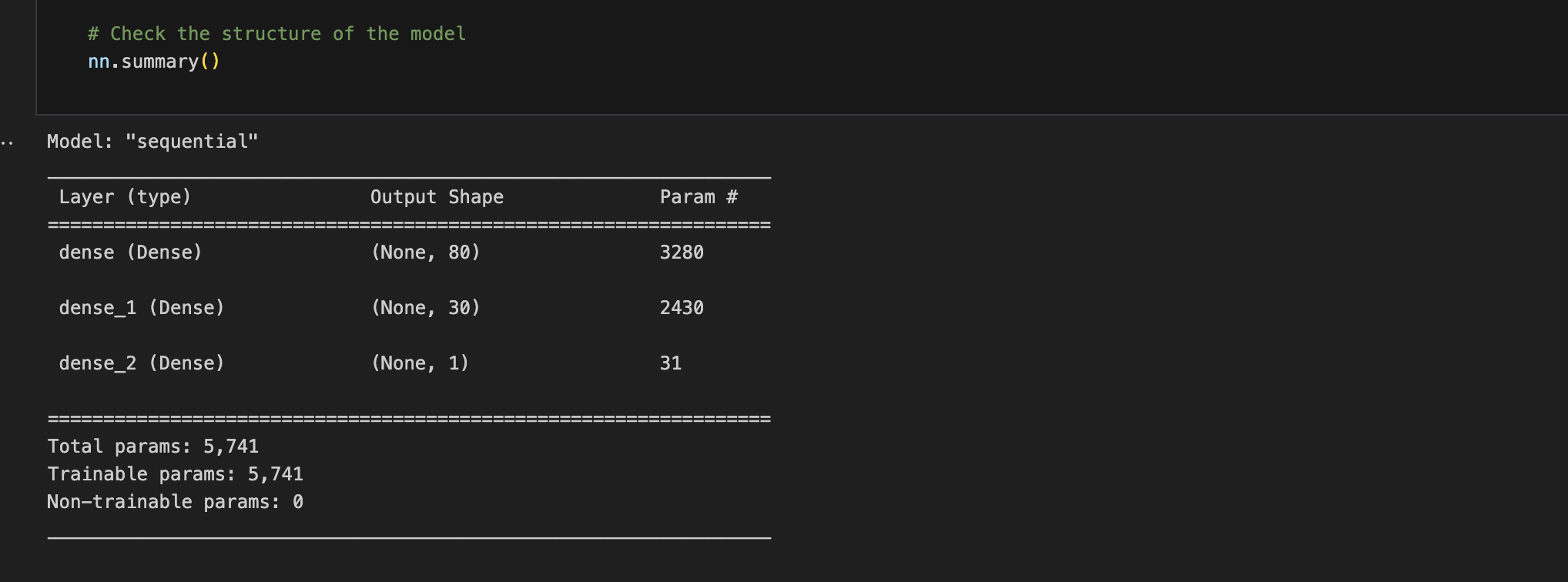 GitHub - brittanynicole7/deep-learning-challenge