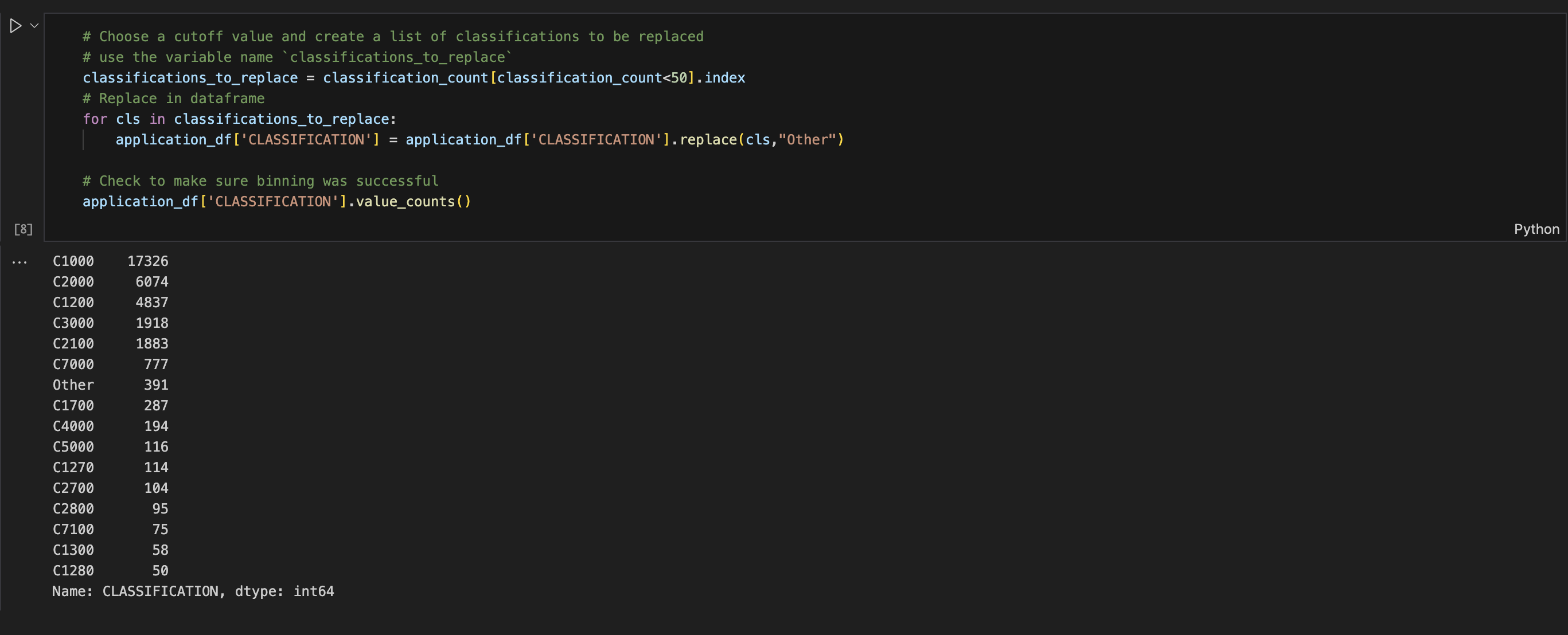 GitHub - brittanynicole7/deep-learning-challenge