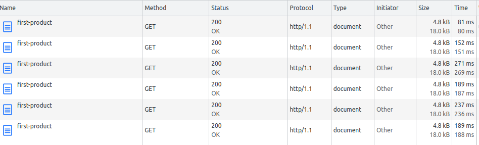 Suspected cache pollution when adding multiple hosts · Issue #27 · caddyserver/cache-handler ...