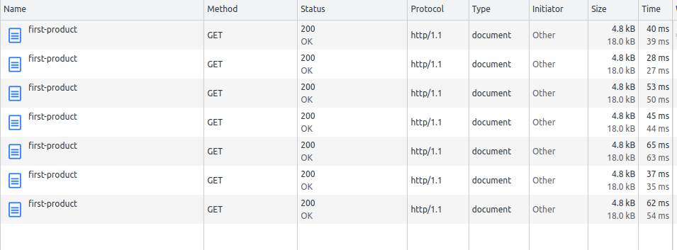 Suspected cache pollution when adding multiple hosts · Issue #27 · caddyserver/cache-handler ...