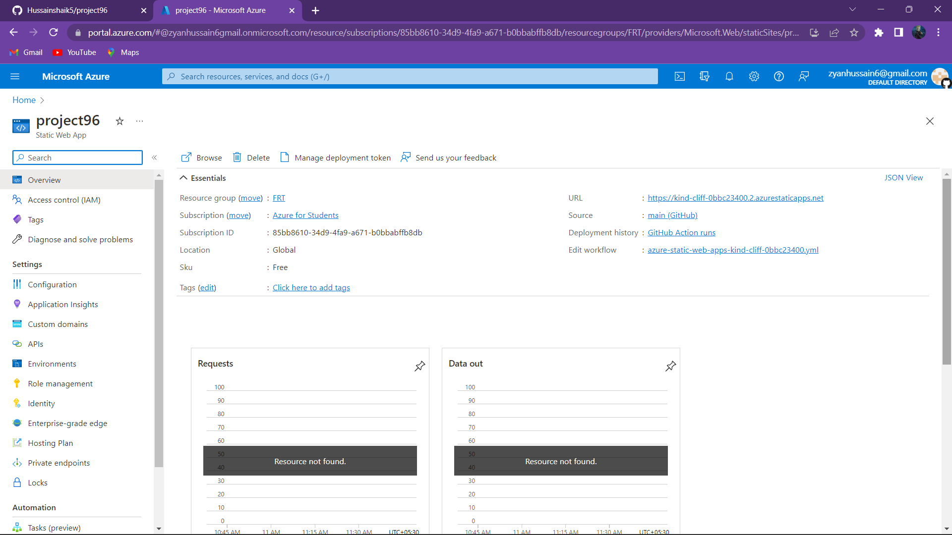 GitHub - Hussainshaik5/project96