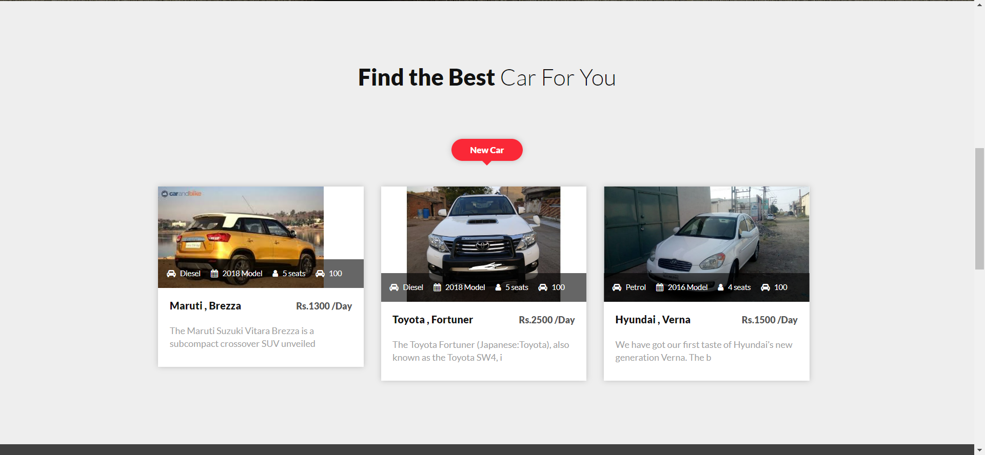 GitHub - Param-Bavarva03/CARRENS-Php-Car-Rental-System: This project is ...